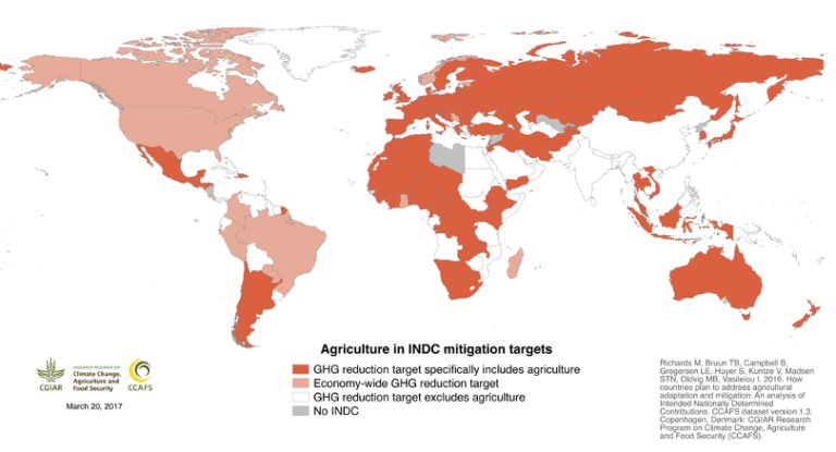 Nationally Determined Contributions (NDCs) » AgLEDx Resource Platform